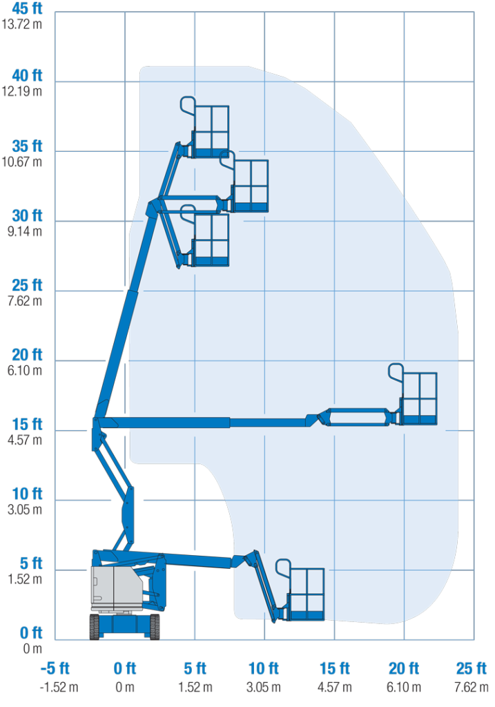 34' Genie Electric Articulating Boom Lift in Colorado